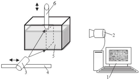 An Experimental Device And Method For Internal Deformation Analysis Of Three Dimensional