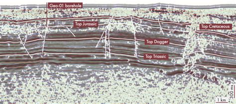 Geneva Why 3d Seismic Is Essential For Effective Geothermal Exploration Geoexpro