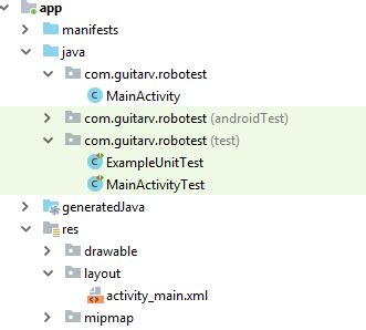 Android Roboletric Keeps Throwing Java Lang NullPointerException