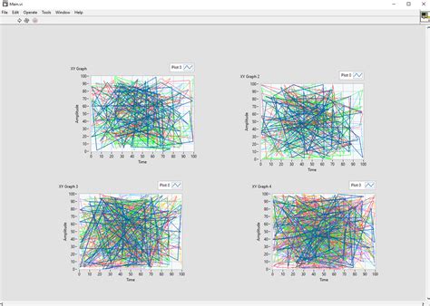 Xy Graph Not Working In Exe Ni Community