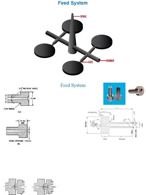 Injection Mould Unit Ii Pdf Casting Metalworking Equipment