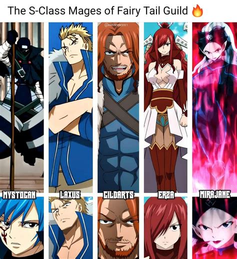 Who Could Be The Next Generation Of S Class Mages [discussion] R Fairytail