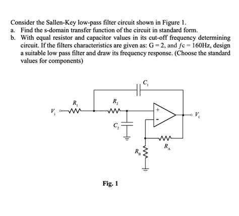 Consider The Sallen Key Low Pass Filter Circuit Shown In Figure 1 A