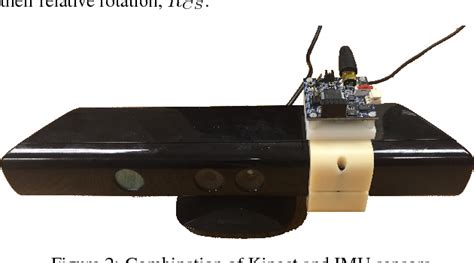 Figure 2 From Real Time Large Scale 3d Reconstruction By Fusing Kinect And Imu Data Semantic