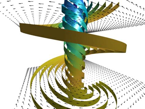 Streamribbon 3 D Stream Ribbon Plot From Vector Volume Data Matlab