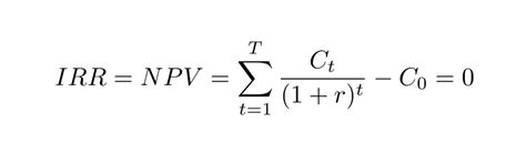 IRR Vs Equity Multiple Which Should You Use To Evaluate Your Investments You Just Got BZ