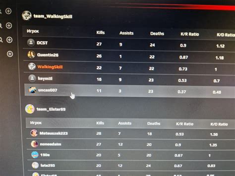 Please Admins Ban This Son Of A Bitch And Give Me Back My Elo Rfaceitcom