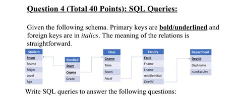Solved Question 4 Total 40 Points Sql Queries Given The