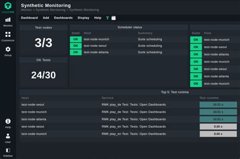 Checkmk Synthetic Monitoring