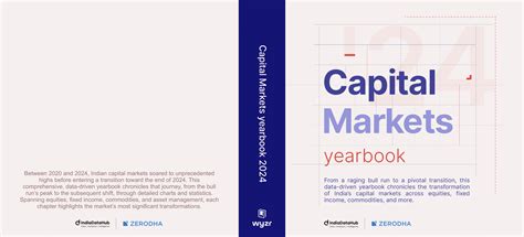 Updates Z Connect By Zerodha