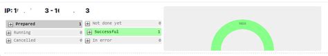 Problem With Task Actors And Logs Issue Glpi Project Glpi Inventory Plugin Github