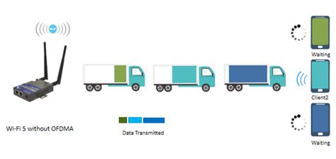 Wi Fi 6 Shenzhen Wlink Technology Co Ltd