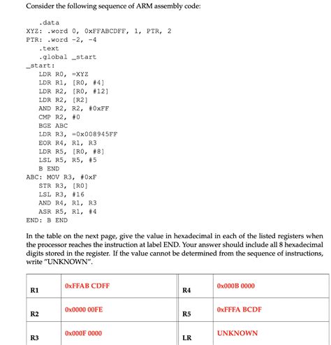 Solved Could You Please Explain The Answer How Would It Chegg