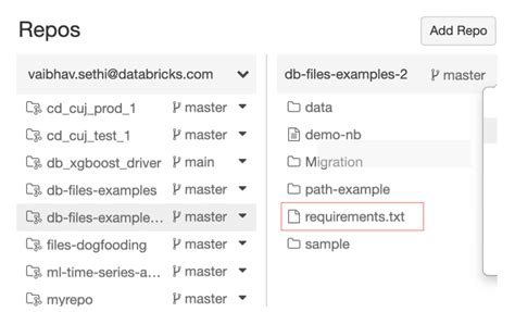Databricks Repos Now Available Databricks Blog