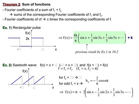 1531 Fourier Series Integrals And Trans Ppt Physics Science