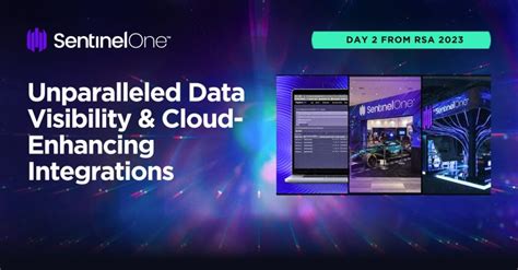 Filip Motejl On Linkedin Day 2 From Rsac 2023 Unparalleled Data Visibility And Cloud Enhancing…