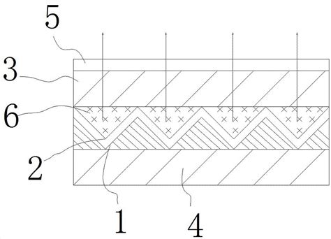 一种用于光伏组件增效的复合材料及其应用的制作方法3 一种用于光伏组件增效的复合材料及其应用的制作方法3