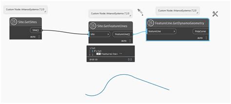 Get Geometry Features Lines Civil 3d Dynamo