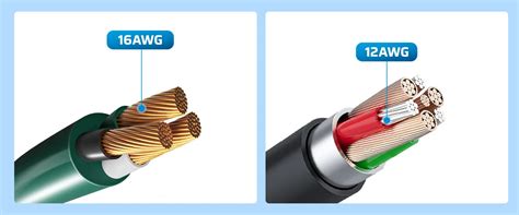 Wire Gauge How Awg And Cord Length Affect Performance And Safety