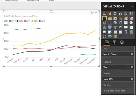 Solved Re Compare Montly Data X Axis For Different Yea Microsoft Fabric Community