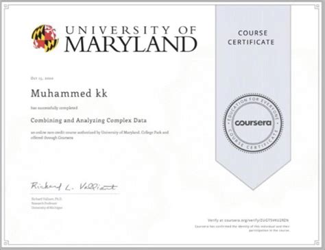 Muhammed K K On Linkedin Completion Certificate For Combining And Analyzing Complex Data