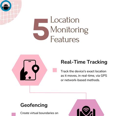 5 Essential Location Monitoring Features Pdf