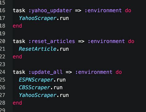 Living Updating Rails Application By Steven Goodstein Medium