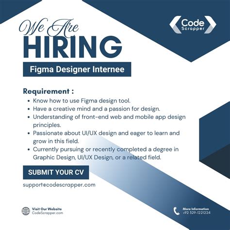 Role Description Code Scrapper