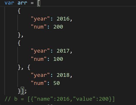 javascript数组的遍历 javascript遍历数组一个字符占一行 csdn博客