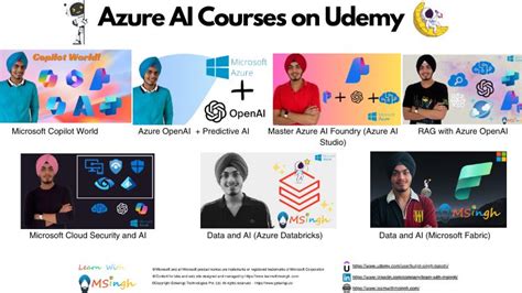 Learn With Msingh On Linkedin Microsoft Azureai Microsoftazure Genai Azureopenai