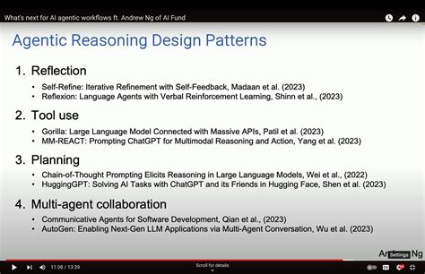 Is Multi Modal Ai The Future Of Retail Discover The Smart Product