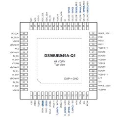 DS UB A Q EVM I S Output From Serializer And Using I S Pins As Normal GPIO Interface Forum