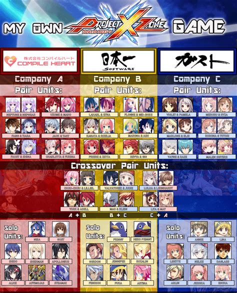 My Own Project X Zone Game Ratelier