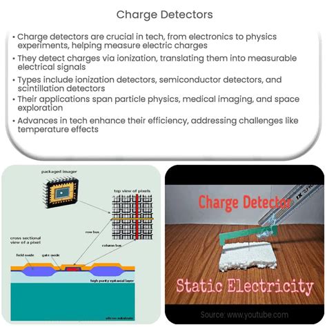 charge detectors how it works application and advantages
