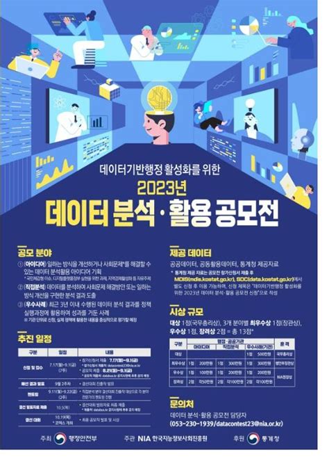 2023년 데이터 분석활용 공모전 최종승자 가른다13개팀 최종 경쟁 아주경제
