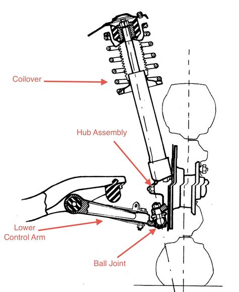 Opposite Lock Lifestyle