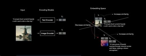 Machinelearning Ai Ramakrushna Mohapatra