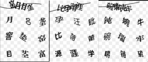 Web验证码常见类型web验证码总结景荣先生的博客 Csdn博客