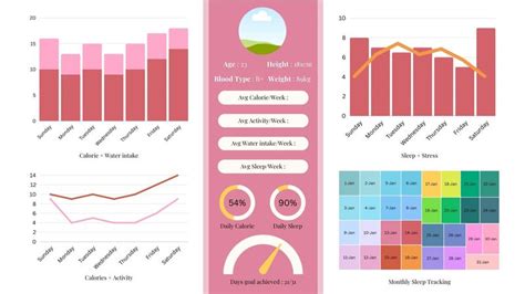 Ucd Analysis 200574402 Figma