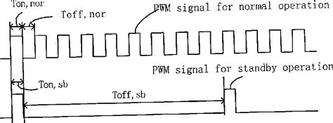 Figure 1 From Synchronous Signal Generator Pwm Comparator Synchronous