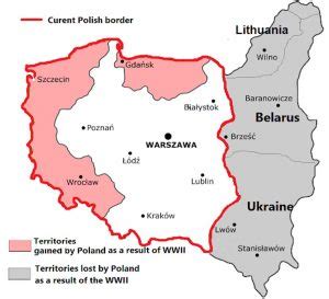 How to get Polish Citizenship by Descent | Easy Guide