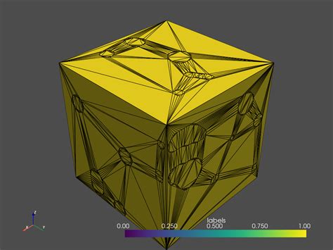 multi domain mesh from simulated data — nanomesh 0 9 1 documentation