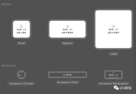 Ios 小组件开发第四篇：小组件的尺寸 知乎