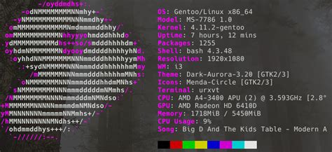 How To Display System Information With Neofetch