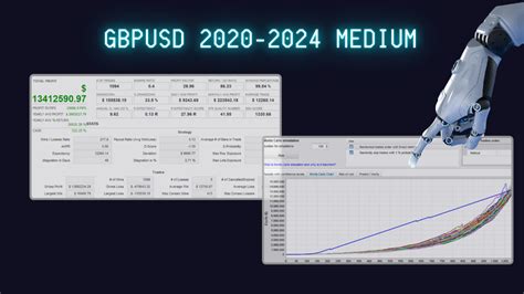 Synapse Trader Mt4 Buy Trading Robot Expert Advisor For Metatrader 4