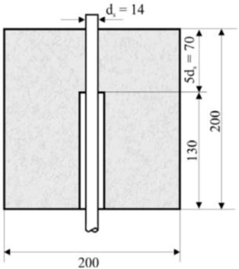Figure 1 From Simulation Of Pulling The Reinforcing Bar From Concrete Block With Account Of