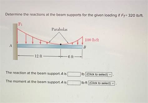 Solved Determine The Reactions At The Beam Supports For The