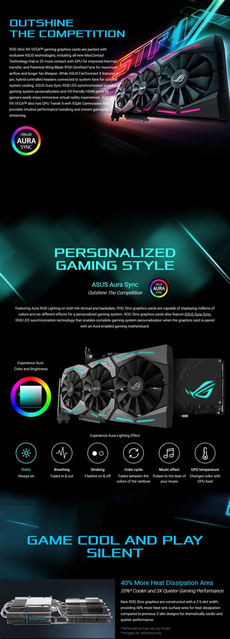 Buy Asus Rog Radeon Rx Vega Strix Gaming Oc Gb Rog Strix Rxvega O G Gaming Pc Case