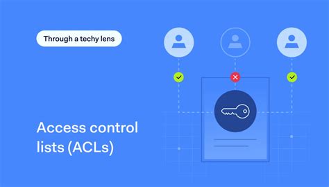What Is An Access Control List Acl Nordlayer