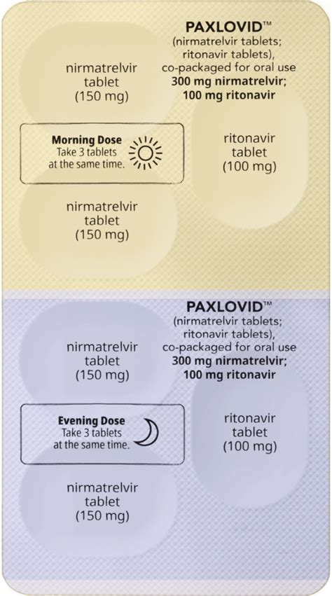 How You Should Take Paxlovid Medication Inocul8
